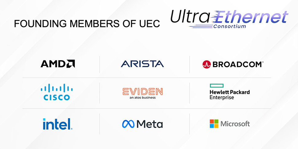 The Arrival Of Open Ai Networking